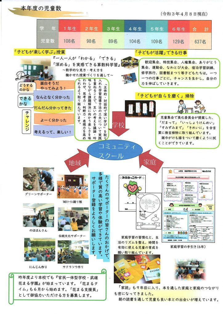 リーフレット 武雄市立御船が丘小学校